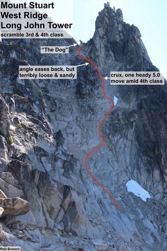 Mount Stuart’s West Ridge | Rock n' Rope Northwest