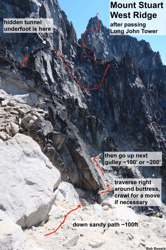 Mount Stuart’s West Ridge | Rock n' Rope Northwest